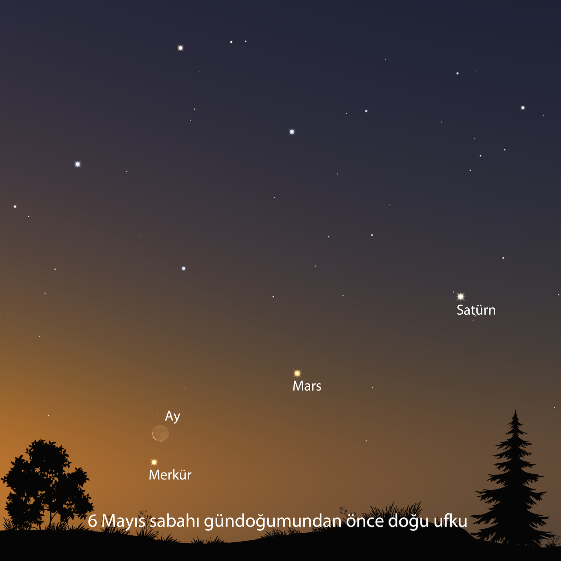 Bu Ay Gökyüzü: Mayıs 2024 - Sarkaç